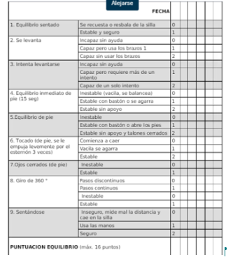 Escala De Tinetti :: Escalas De Función y La Funcionalidad